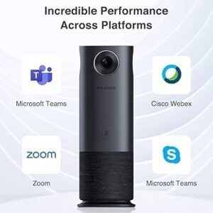 MAXHUB présentation et comparatif de visioconférence